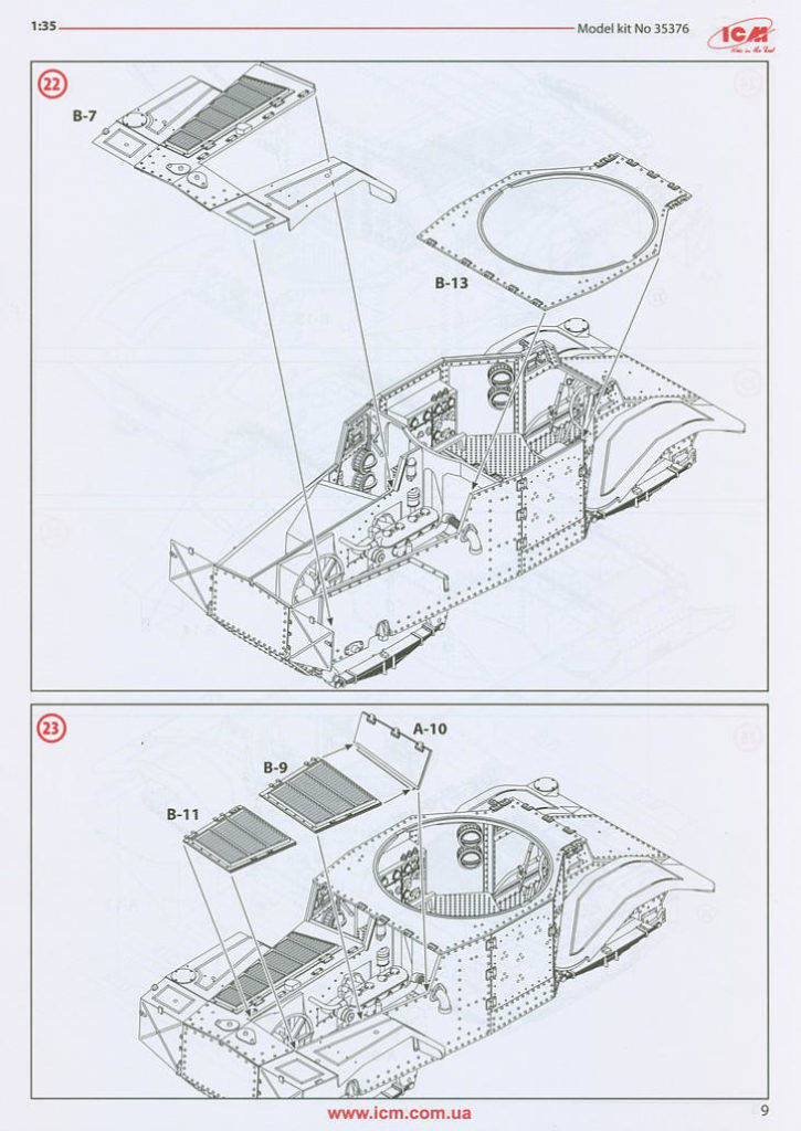 Panzerspähwagen P 204(f) German Armoured Railway Car WWII by ICM Review ...