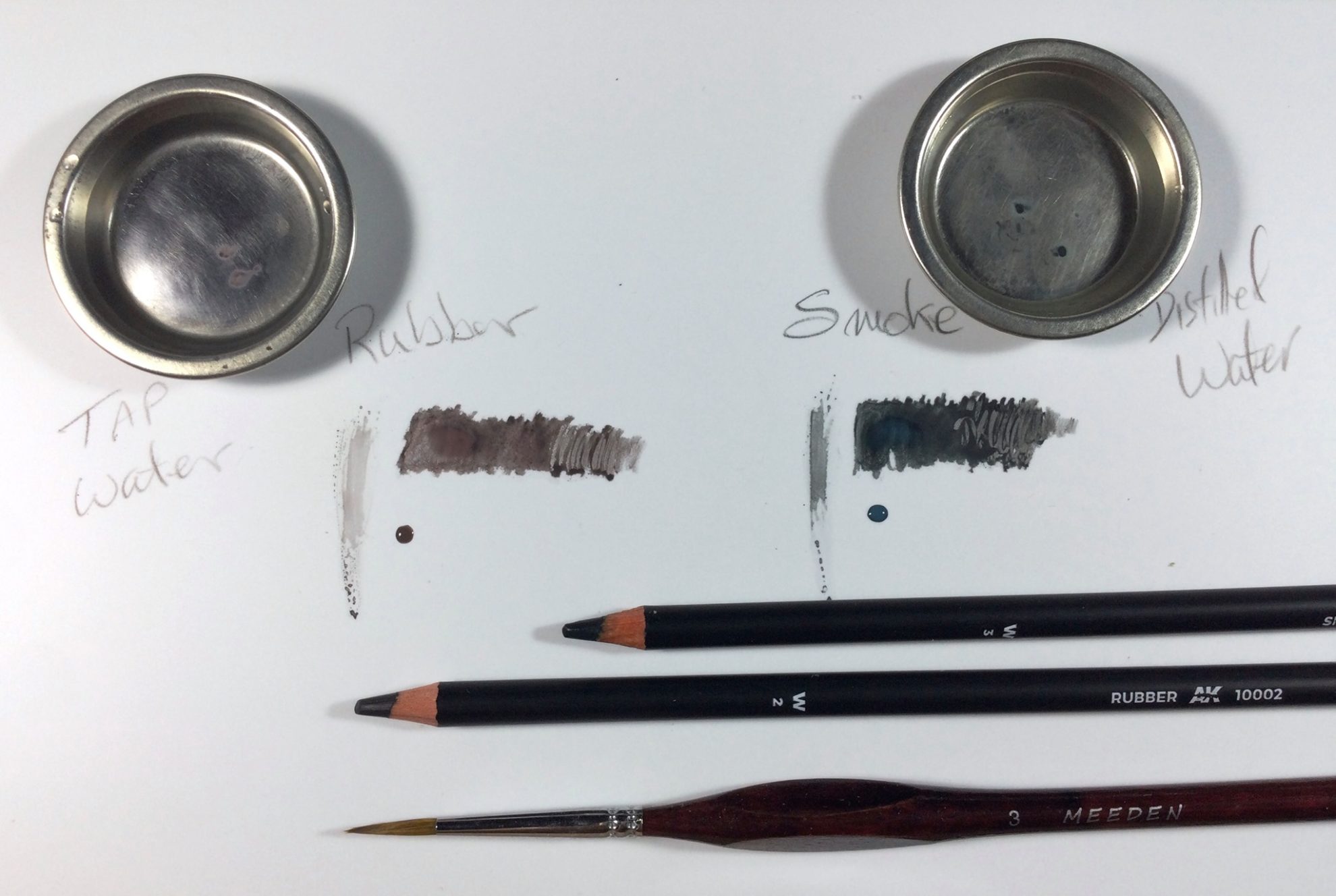 How-To Use AK Weathering Pencils - KSM-IPMS | Kawartha Scale Modellers